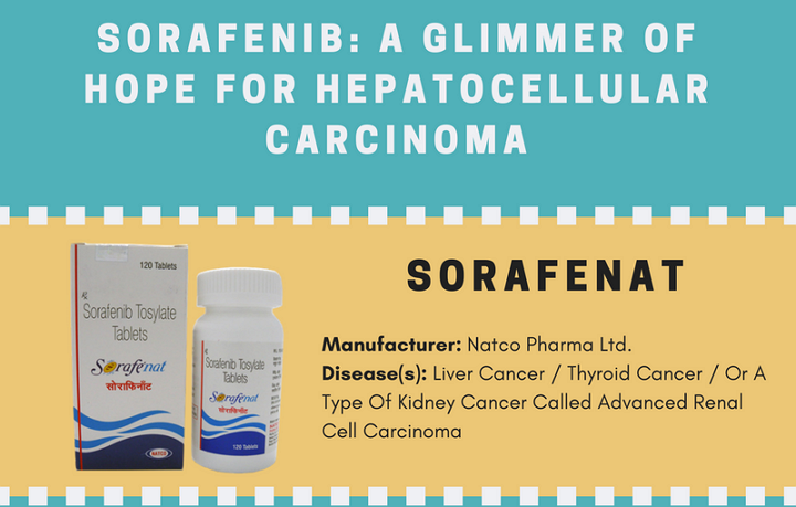 Sorafenat - An anti-cancer medication that gives hope to patients